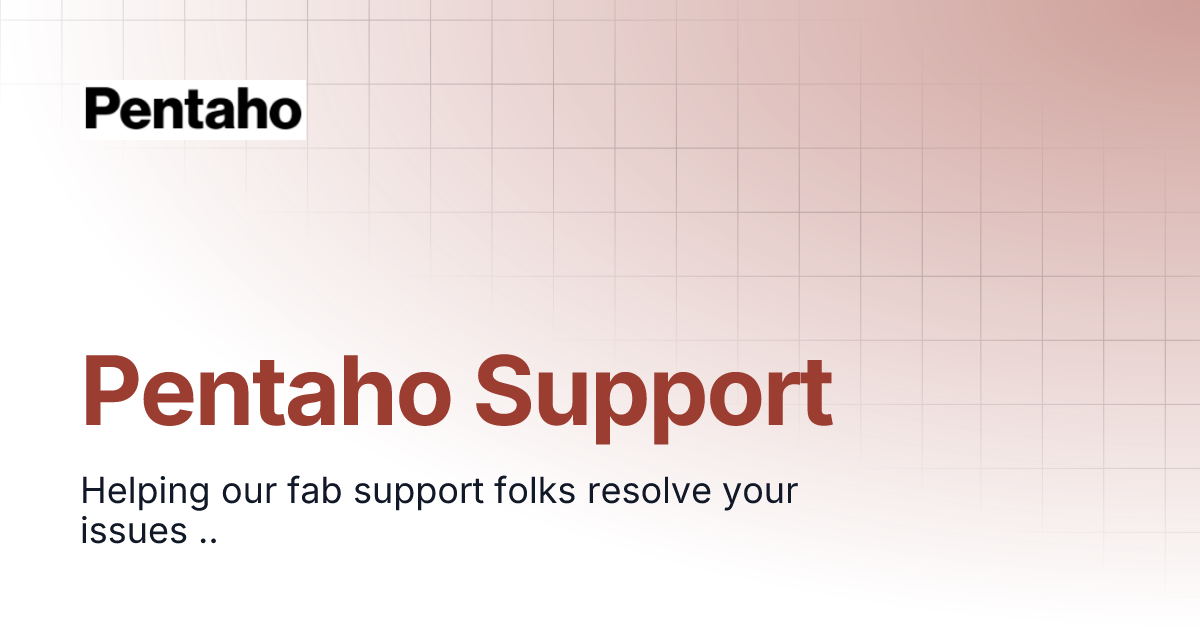 Pentaho Support | Pentaho Academy